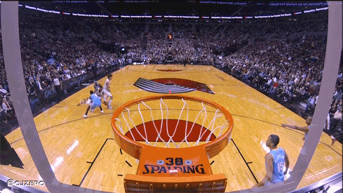 Ranking The 10 Best Point Guards In The NBA